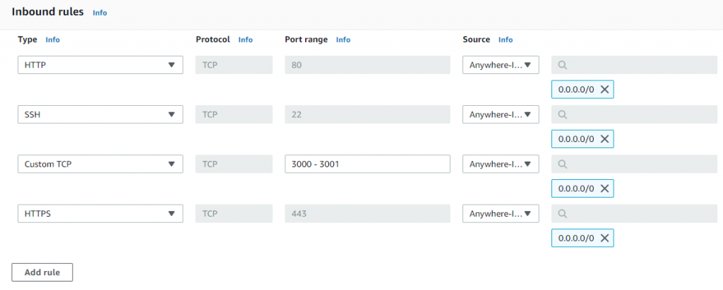 Documentation - Kilo SSL
